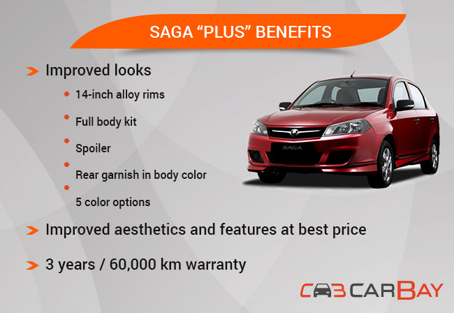 Proton Saga Plus: Additional features at entry-level price