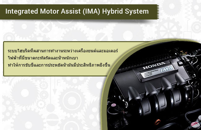 5 คุณลักษณะเด่นของ Honda CR-Z สปอร์ตไฮบริดรุ่นใหม่