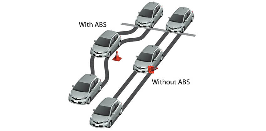 Seven must-have safety features every car should have