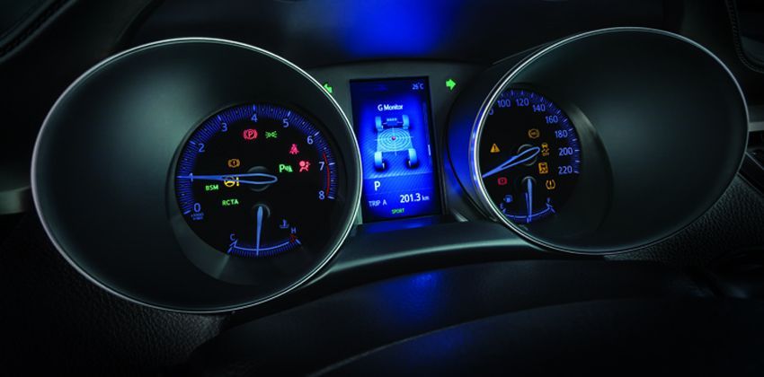 Toyota C-HR: Features explained