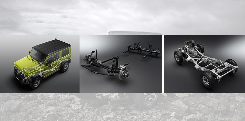 Suzuki Jimny: First impression