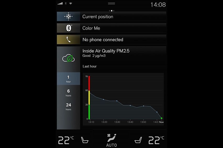 Volvo air-cleaning tech also measures pollution inside and outside vehicle