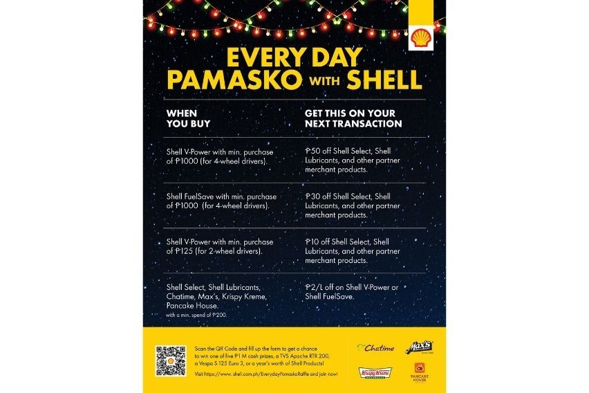 5 lucky winners to receive P1-M in ‘Everyday Pamasko with Shell’ promo