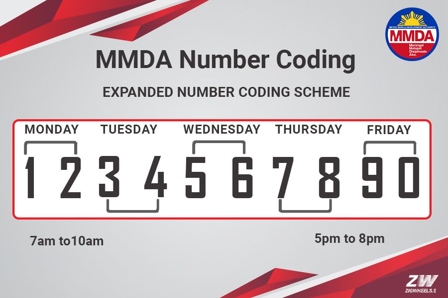 Number Coding Philippines 2020 Your Guide To Decoding Vrogue co