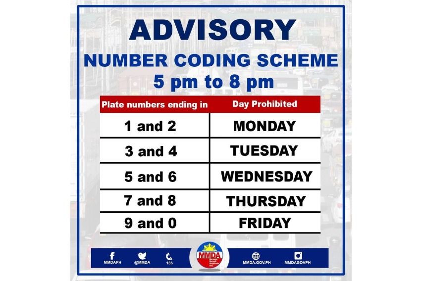 MMDA Number Coding Are You Allowed To Drive In Metro Manila Today