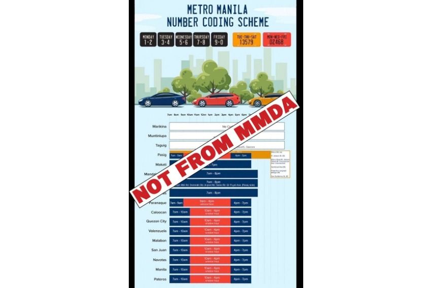 MMDA Number Coding: Are You Allowed to Drive in Metro Manila Today ...