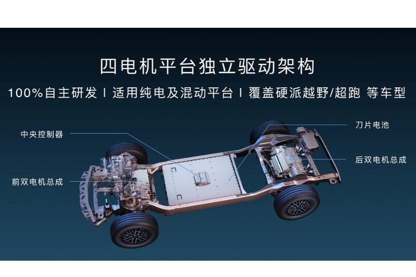 BYD officially debuts Yangwang brand, presents U8 SUV and U9 supercar