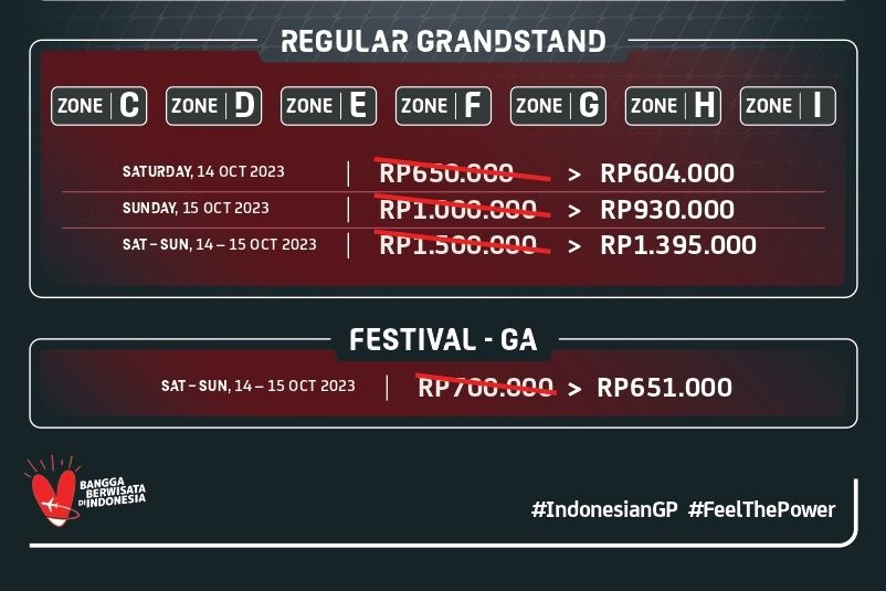 5.000 Tiket MotoGP Mandalika Dijual Mulai Rp604 ribu di Astindo Travel Fair 2023