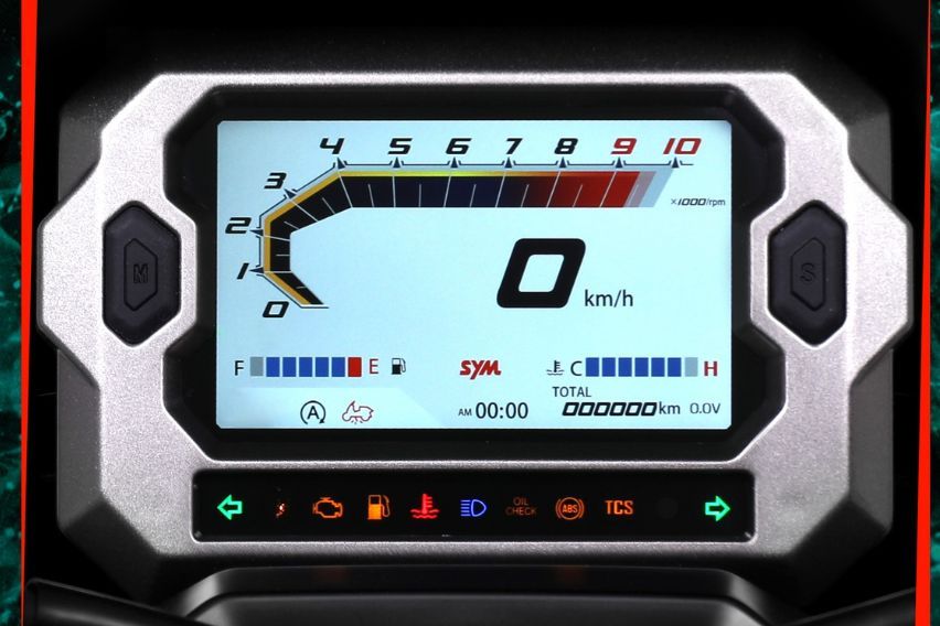 2024 SYM Husky 150: First impression